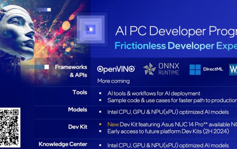 Intel Announces New Program for AI PC Software Developers and Hardware Vendors | CdrInfo.com
